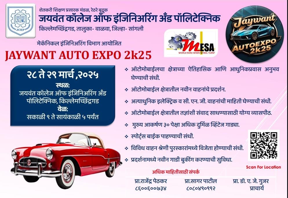 Jaywant College of Engineering and Polytechnic, JaywantNagar, Rethare BK